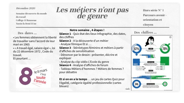 Les métiers n'ont pas de genre | Genially