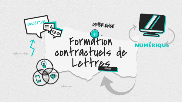 Formation contractuels de Lettre J2
