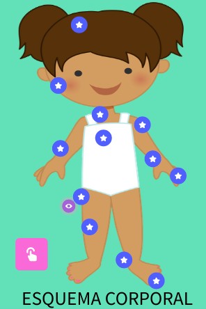 ESQUEMA CORPORAL 4 AÑOS