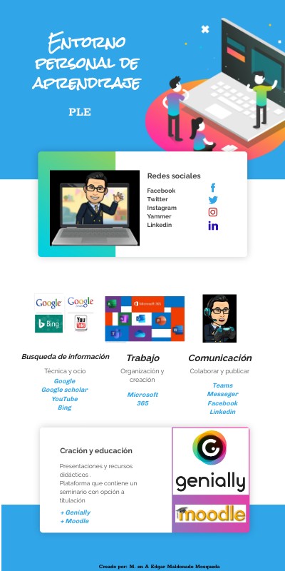 PLE CURSO REDES | Genially