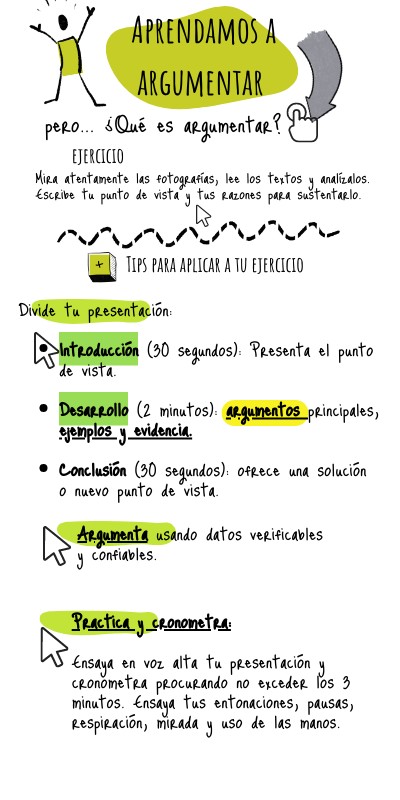 Argumentar parte 1 | Genially