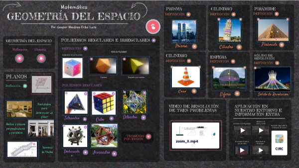 Geometría del Espacio | Genially
