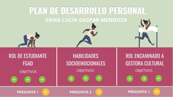 Plan de desarrollo personal | Genially