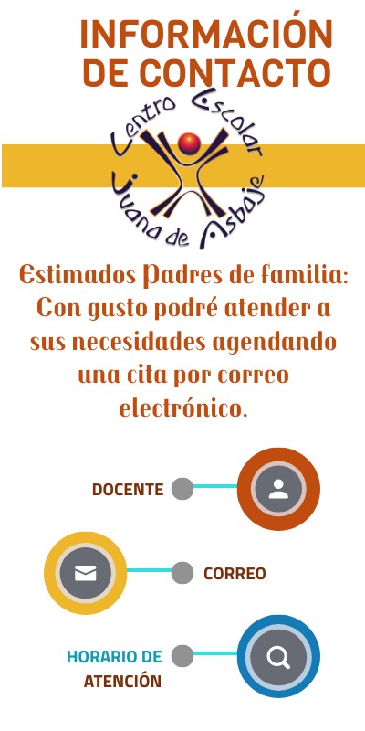 INFORMACIÓN DE CONTACTO. HNA. MARIELA | Genially