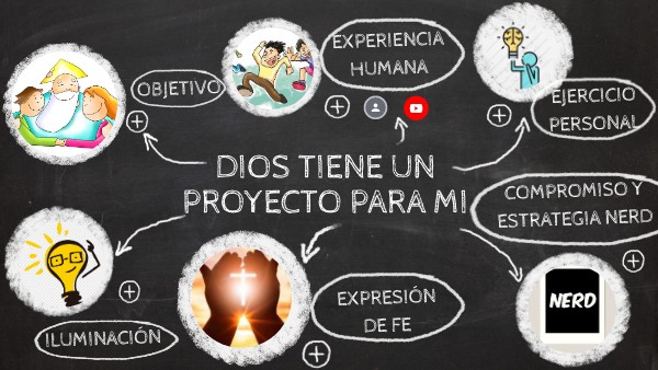 DIOS TIENE UN PROYECTO PARA MI 1°SEC