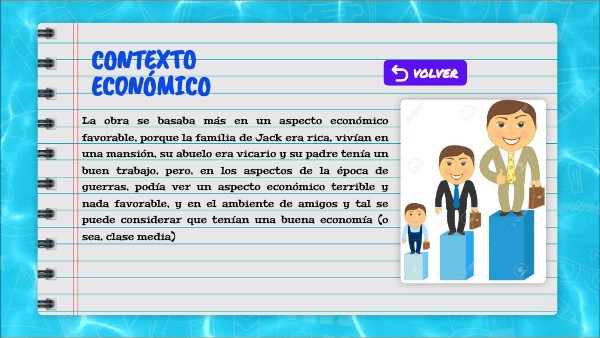 Contexto Económico | Genially