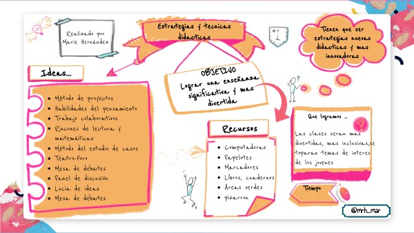 Plantilla Visual Thinking