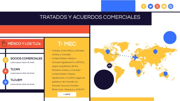 TRATADOS Y ACUERDOS COMERCIALES