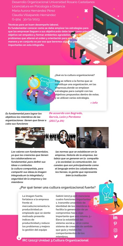 INFO VIBRANT PRO | Genially