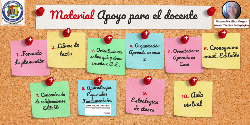 APOYO AL DOCENTE | Genially