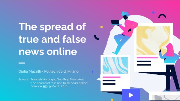 the spread of false news on twitter