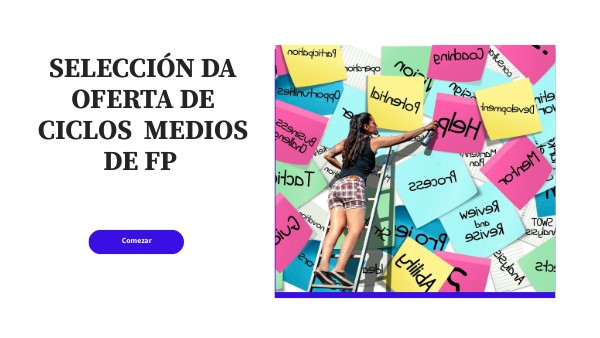 Oferta ciclos medios Martín