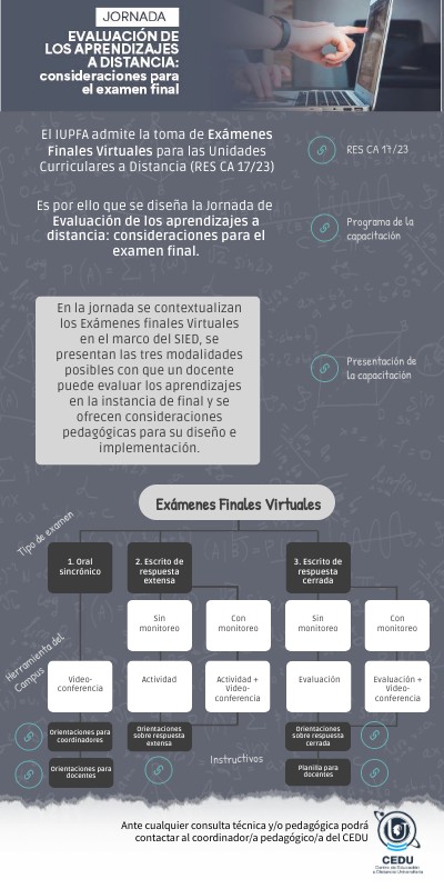 JORNADA EVALUACIÓN DE LOS APRENDIZAJES