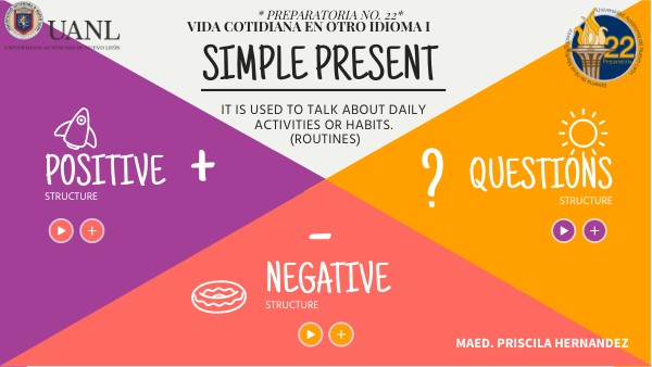 SIMPLE PRESENT TENSE | Genially