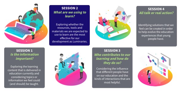 Session 2 Master - Reimagining Education