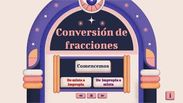 Conversión de fracciones | Genially
