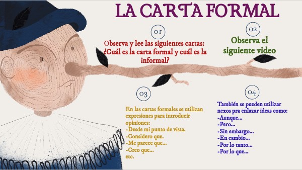 La carta formal | Genially