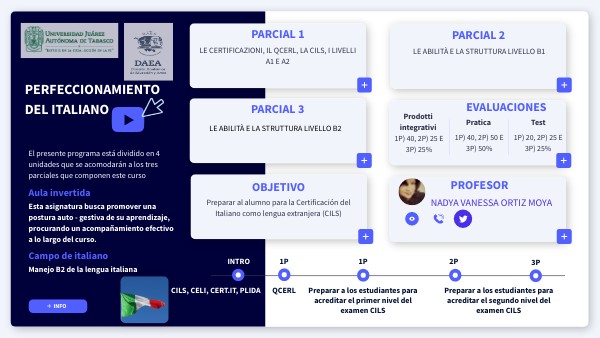 PERFECCIONAMIENTO IT INTRO | Genially
