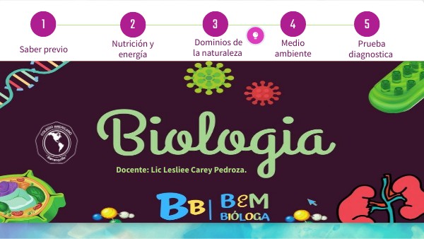 2025 PRESENTACIÓN INICIAL 8VO | Genially