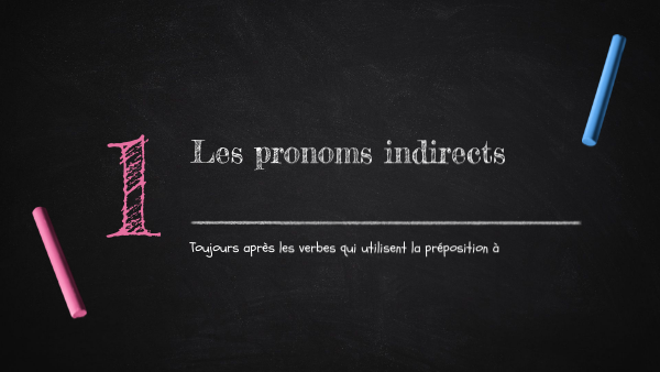Les compléments indirects. Verbes suivis de la préposition "À" | Genially
