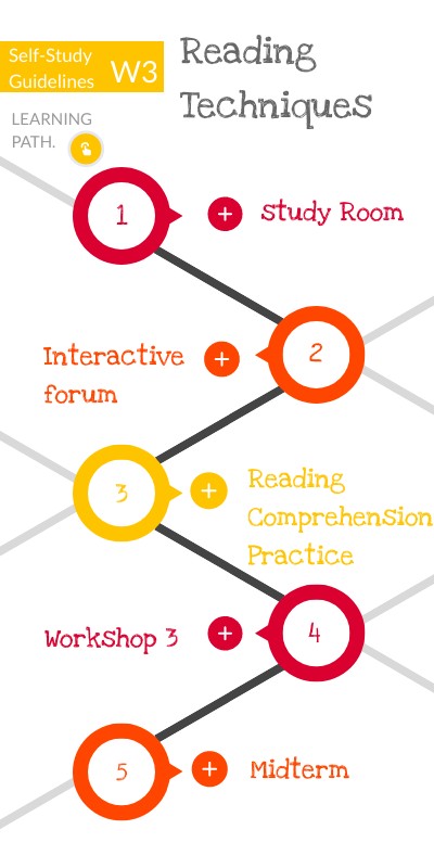 TL_W3_GS_2023 | Genially