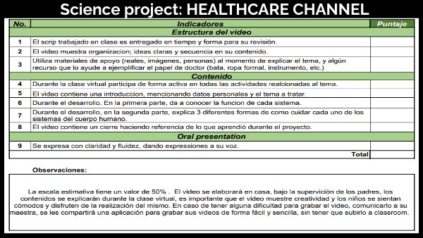 Science-4o-Systems | Genially