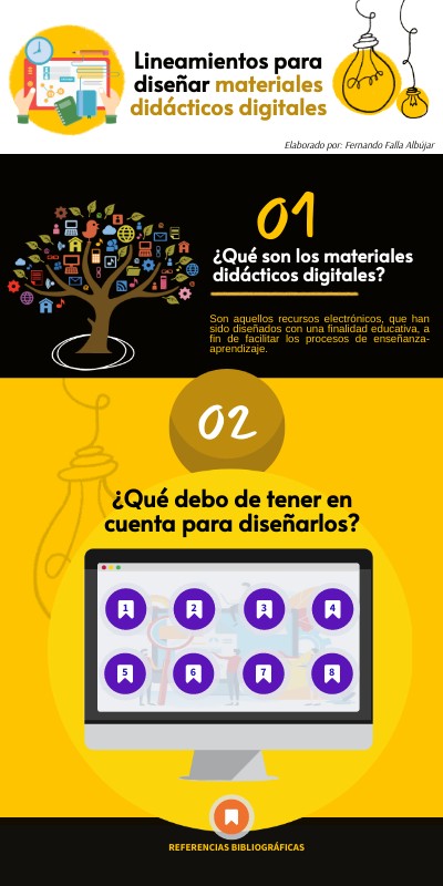 LINEAMIENTOS MATERIAL EDUCATIVO DIGITAL | Genially