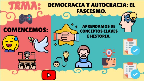 9° TEMA: Democracia y autocracia: El fascismo. | Genially