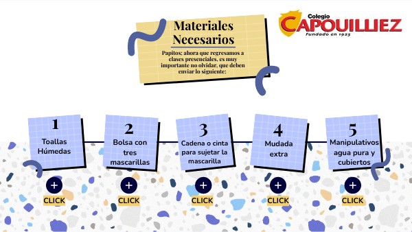 Materiales | Genially