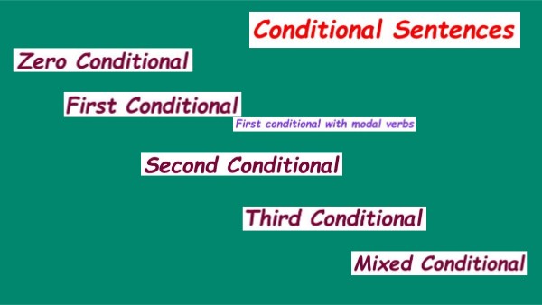 conditionals