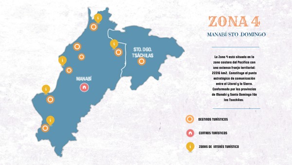 MAPA ZONA 4 | Genially