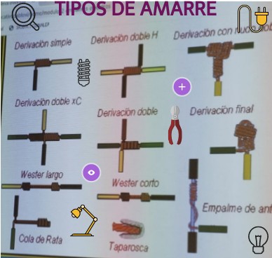 TIPOS DE AMARRES