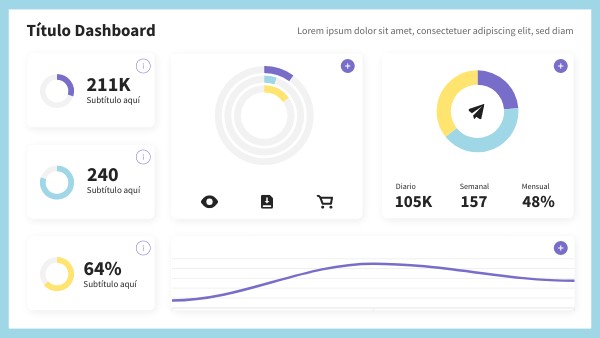 DASHBOARD | Genially