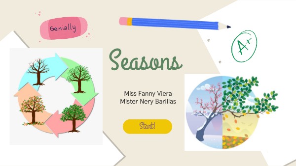 4-Seasons | Genially