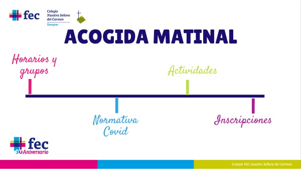 Acogida matinal | Genially