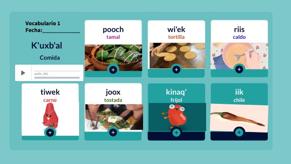 K'uxb'al comida | Genially