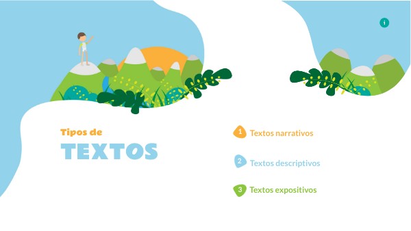 Tipos de texto: narrativo, descriptivo y expositivo | Genially