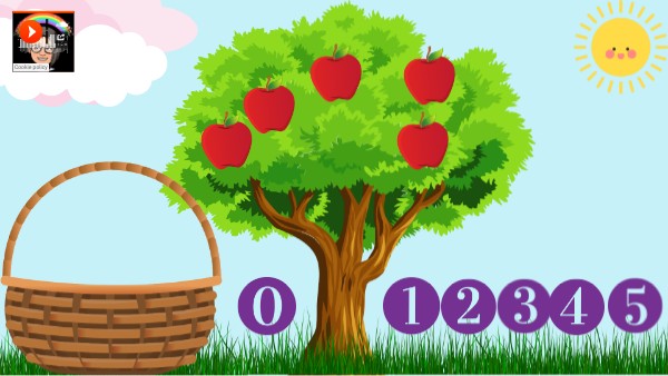 Cinco Manzanas- Canción | Genially