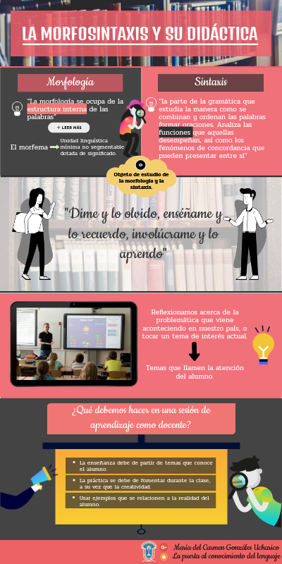 MORFOSINTAXIS Y SU DIDÁCTICA | Genially