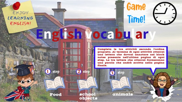 English Vocabulary | Genially