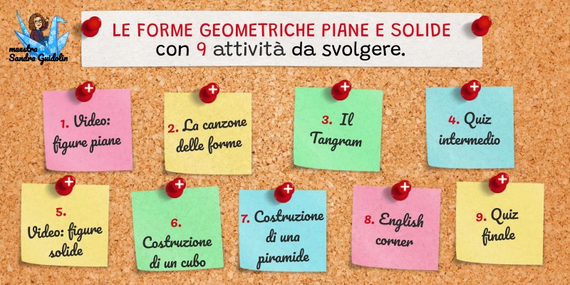Le forme geometriche: piane e solide | Genially