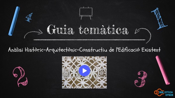 Guia temàtica | Genially