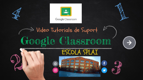 Families - VideoTutorials Google Classroom | Genially