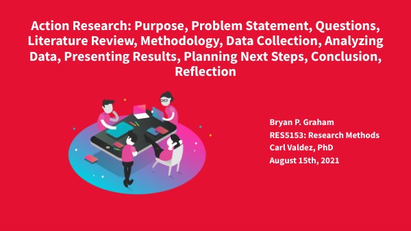 RES5153 Action Research Module 5 Analysis | Genially