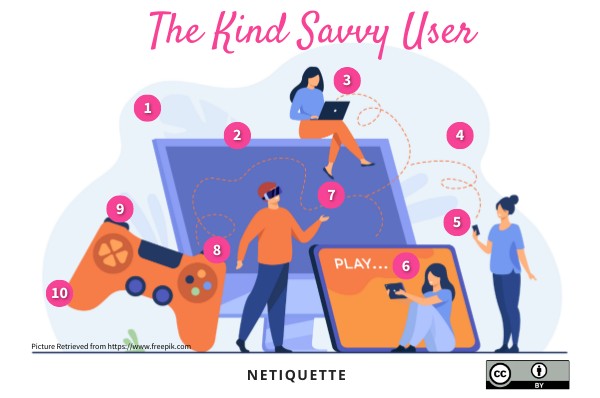 The Kind Savvy User Netiquette | Genially