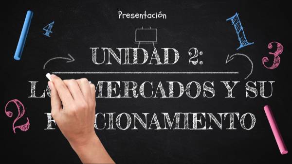 Unidad 2 Colaborativo | Genially