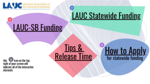 LAUC-SB RPD Funding Information Session 2020