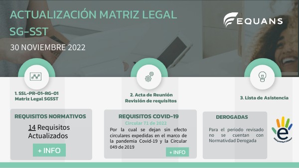 MATRIZ LEGAL 30 NOVIEMBRE 2022 | Genially