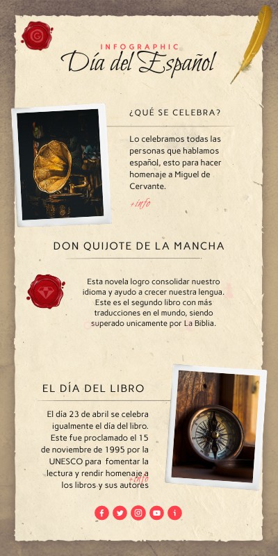 Día del Idioma Español