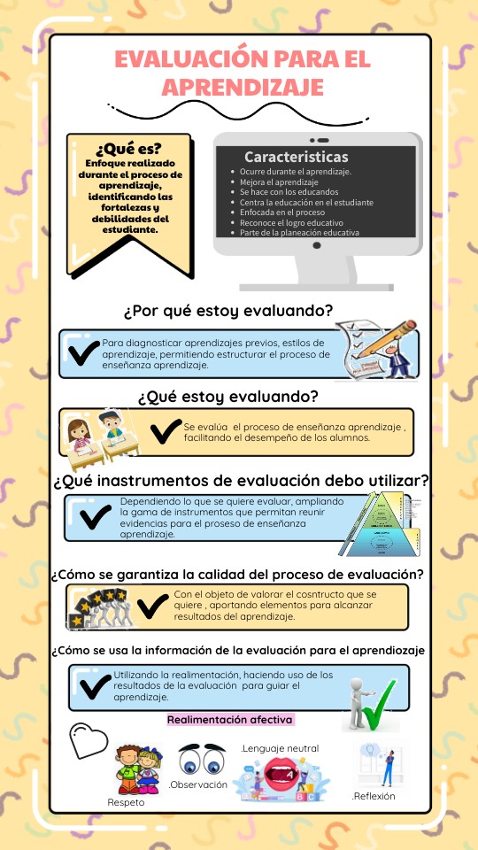 Evaluación para el aprendizaje